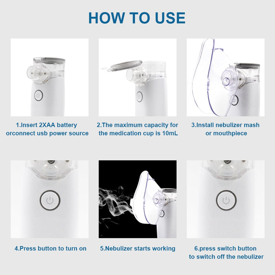Nebulizers – Atlantic Medical Supplies cc